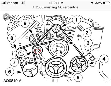 Complete Guide 2003 Saturn Vue Serpentine Belt Diagram Explained