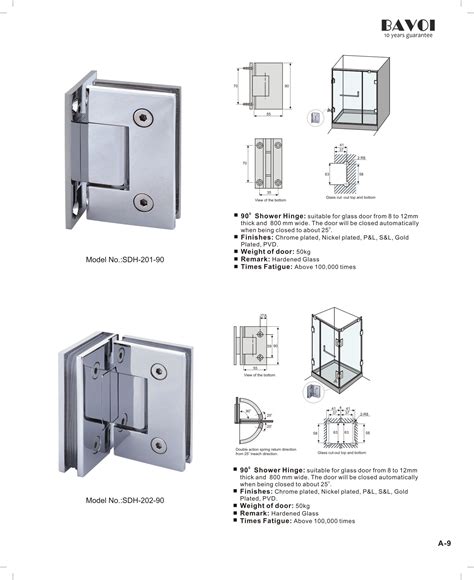 Hinges For Glass Cabinet Doors At David Greenfield Blog