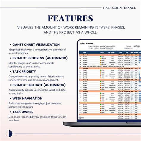 Gantt Chart Excel Template Project Tracker Automated Project Timeline Project Management Etsy