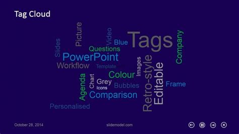 Tag Cloud Slide Design For PowerPoint SlideModel