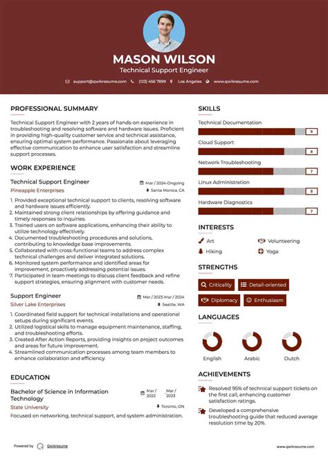 10 Support Engineer Resume Samples Templates For 2025