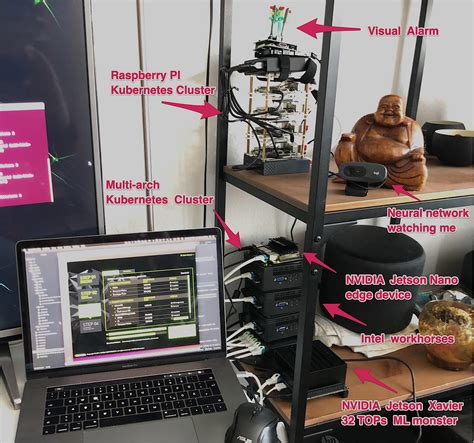 Nvidia Jetson Xavier Joining Nvidia Jetson Nano In My Kubernetes