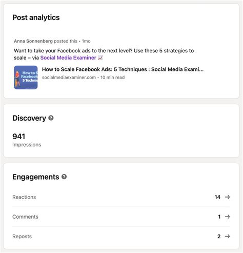 LinkedIn Creator Mode Analytics Understanding Your Content Performance Social Media Examiner