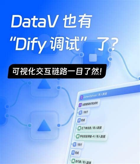 阿里云 Datav 数据可视化平台