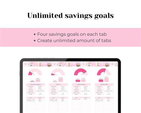 Pink Savings Tracker Excel Spreadsheet Cute Pastel Excel Etsy