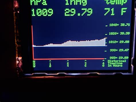 Bmp280 Super Accurate Well Kind Of Page 2 General Guidance Arduino Forum