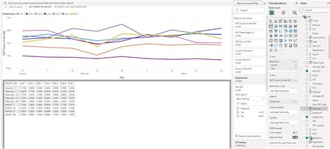 solved calculations division of yes no in a column in p microsoft fabric community