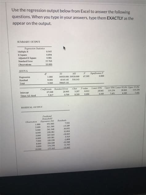 solved use the regression output below from excel to answer