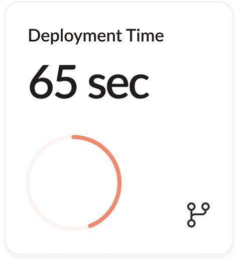 Toystack Code To Cloud In Minutes