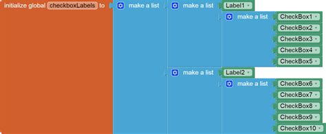 Problem With Checkboxes Mit App Inventor Help Mit App Inventor