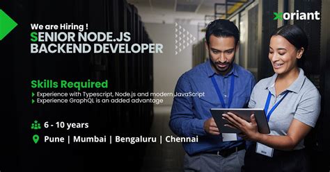 Sumit Kumar Singh On Linkedin Nodejs Backend Typescript Fintech