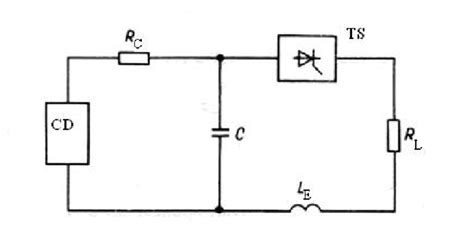 Basic Block Diagram Of Current Pulse Generator Download Scientific Diagram