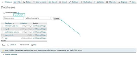 Mysql Create Database Utf8 General Ci Networkvvti