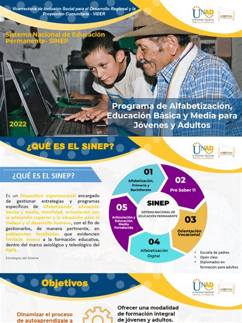 2022 04 27 Presentacion Unad Paebm Sinep Pdf Evaluación Educación Primaria