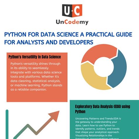 python for data science pdf