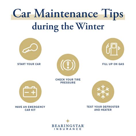 William Shivers Posted On Linkedin