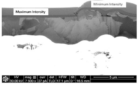 Fib Cross Section Of A Steel Surface After Laser Patterning