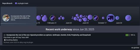 Github Alloy Orgai Plugin