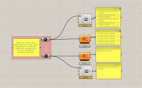 shapediver model inconsistent behavior again shapediver mcneel forum
