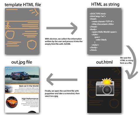 Github Gosmacxbanner Maker This Application Allows You To Make A