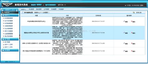 struts2 hibernate新闻发布后台管理系统源代码下载 代码 最代码