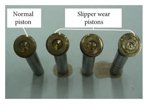 Schematic Map Of Fault Injection For Axial Piston Pump A Single Download Scientific Diagram