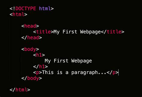 What Is Html The History Of Html End Dev