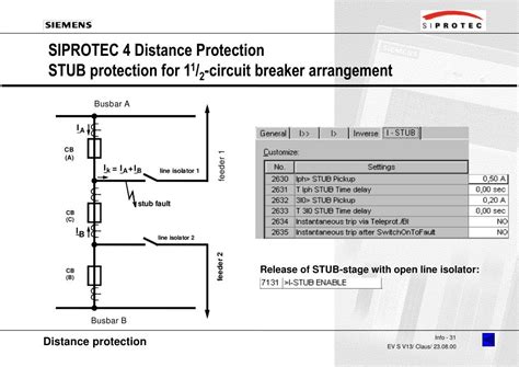 PPT SIPROTEC Distance Protection SA And SA PowerPoint Presentation ID