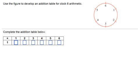 solved use the figure to develop an addition table for clock