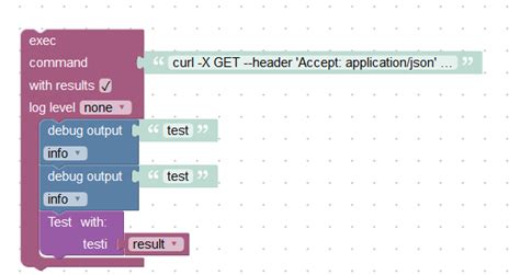 Parsing Json From Data Storage Application Development The Things
