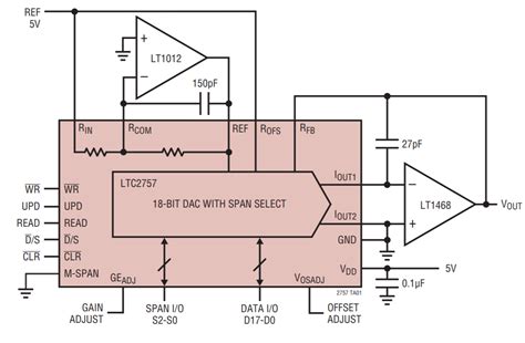 How Does One Calculate Output Voltage Noise Of A Current Output DAC Electrical Engineering