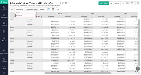 Customise Pivot Table Analytics Plus