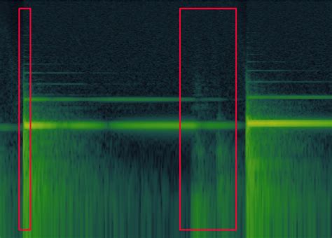 2 Log Spectrogram Of A Piano Note The Two Red Rectangles Highlight