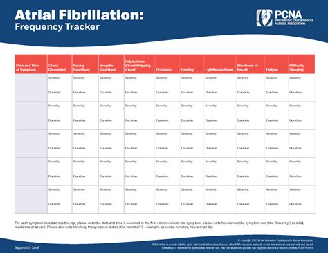 Atrial Fibrillation Afib And Clot Provoked Stroke Blood Clots