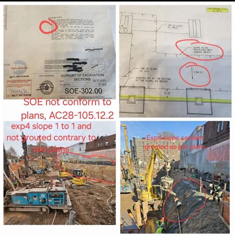 Jason Carmichael On Linkedin Heres A Unique Soe Case Usually The Slope Required Is 1 To 145