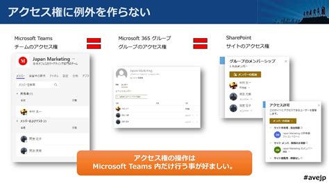 Microsoft Teams のチームの裏側にある Sharepoint のチームサイトを使ってみよう！ Speaker Deck