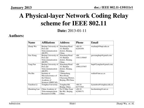 Ppt A Physical Layer Network Coding Relay Scheme For Ieee 80211