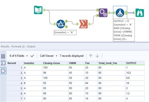 Solved If Conditional Formula Alteryx Community