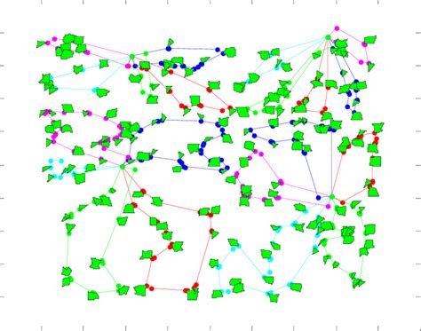 250 Polygon 4 Depot 5 Uavdepot Example 2 Download Scientific Diagram