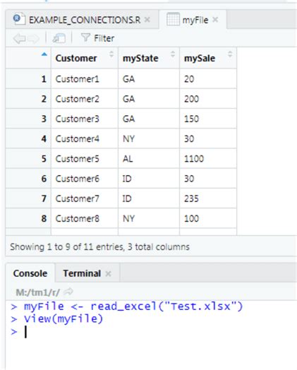 Load Excel Data Into Sql Server