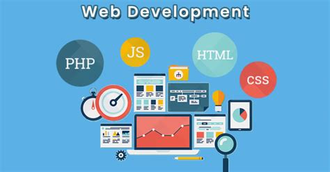 Website Development And Web Design In Htmlcssjs And Backend With Js By Webmuneeb Fiverr