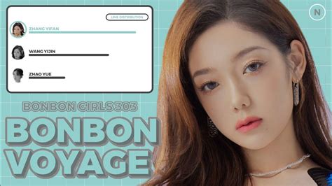 Bonbon Girls 303 硬糖少女303 Bonbon Voyage 别怕未来会来line Distribution