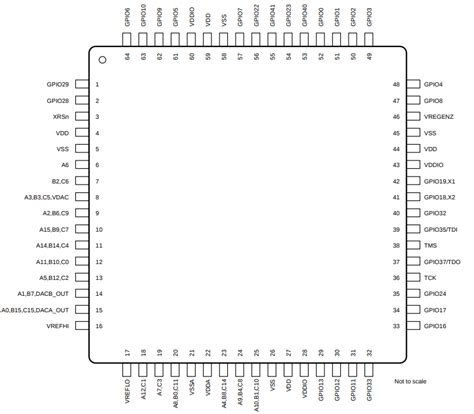 C2000 Series F28003x Real Time Microcontrollers Reversepcb