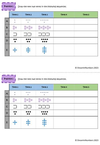 Sequences Mastery Introduction Wrm Year 7 Block 1 Lesson 1 Diagrams Patterns Teaching