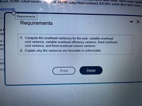 Solved Requirements 1 Compute The Overhead Variances For