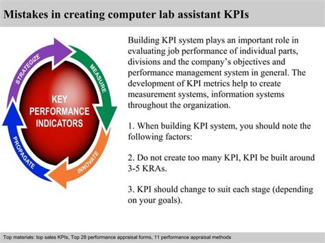Computer Lab Assistant Kpi Ppt