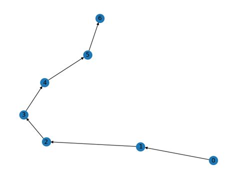 Sql Homomorphisms And Constraint Satisfaction Problems Hey There Buddo