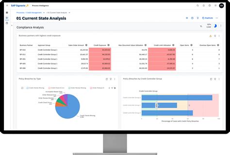 Sap Signavio Process Intelligence Let Your Data Tell A Story