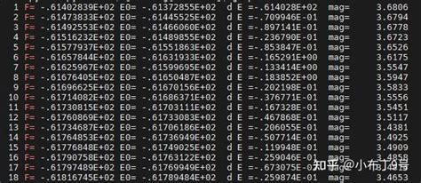 无图形界面的linux服务器上绘图! 知乎 无图形界面的linux服务器上绘图! 知乎
