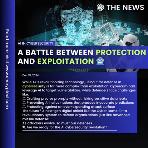 Encryptecl Cyber Guards On Linkedin Cybersecurity Ai Cyberdefense Dataprotection